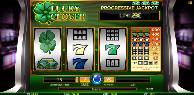 Overzicht van Lucky Clover en Double Agent spellen | Casino777 Blog